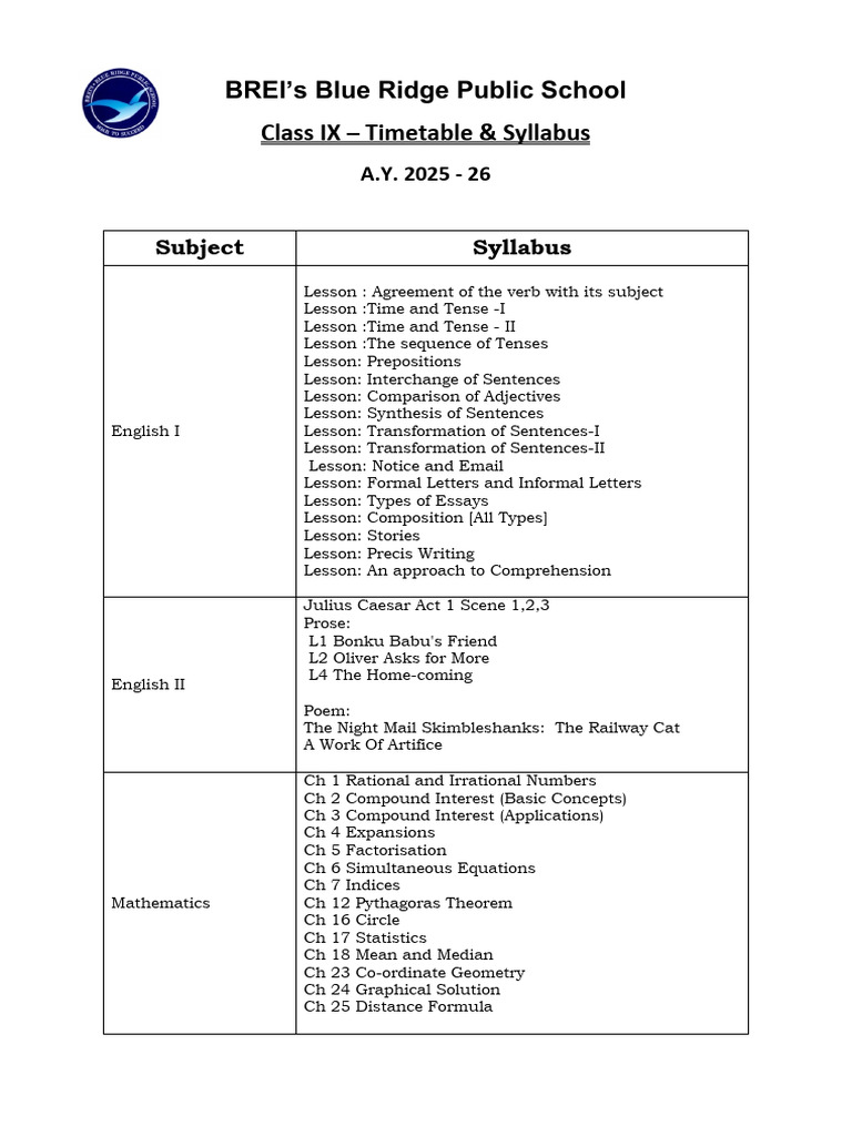 Class IX Timetable & Syllabus 2025-26 | PDF | Chemistry