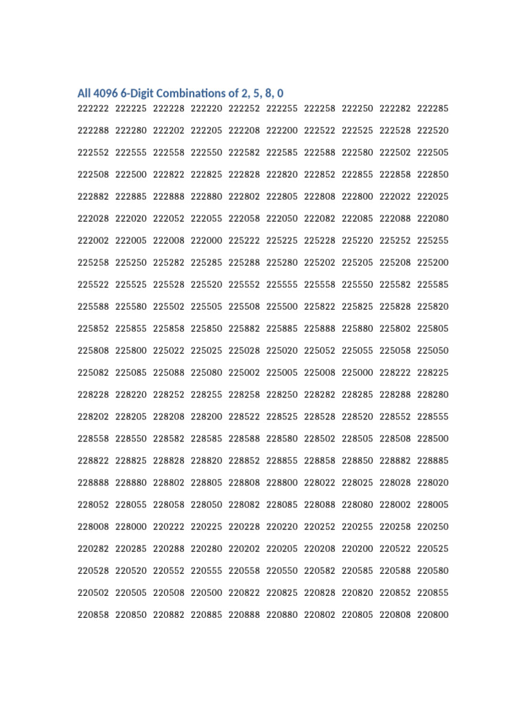 All 4096 Combinations of 2, 5, 8, 0 | PDF