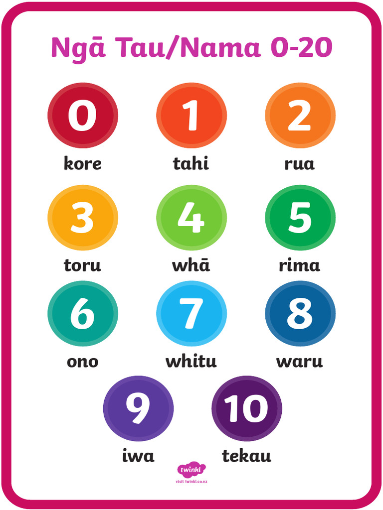 NZ La 163 Numbers 0 20 Display Poster Te Reo Maori Ver 1 | PDF