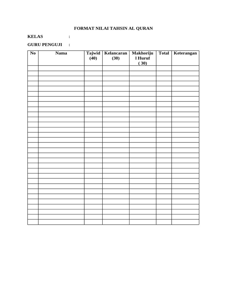 Format Nilai Tahsin Al Quran | PDF