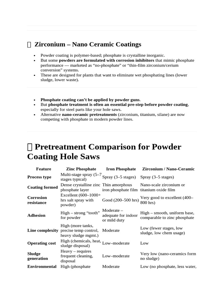 Zirconium Nano-Ceramic Coatings Guide | PDF | Corrosion | Zirconium