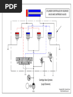Konecranes Noell RTG Crane Overview | PDF