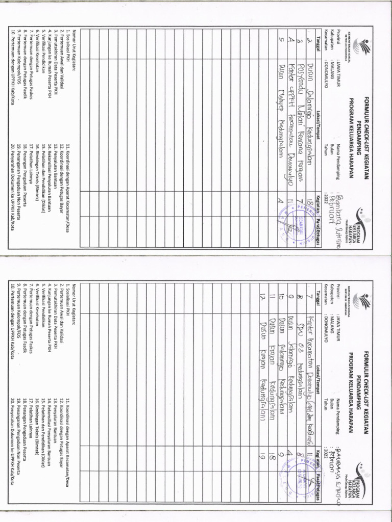Contoh Lampiran 2, CKP | PDF