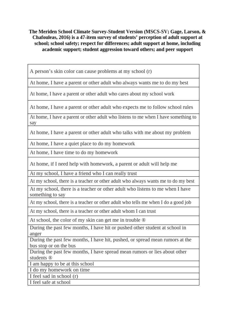 Meriden School Climate Survey Overview | PDF | Psychological Concepts ...