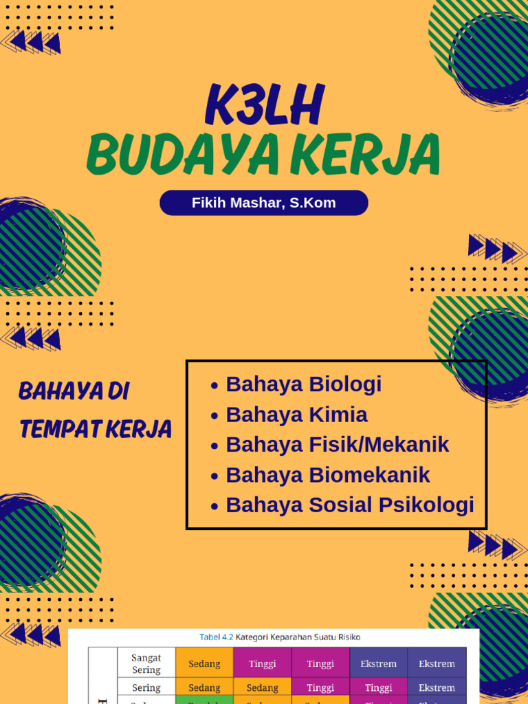 Panduan P3K dan Bahaya Kerja | PDF