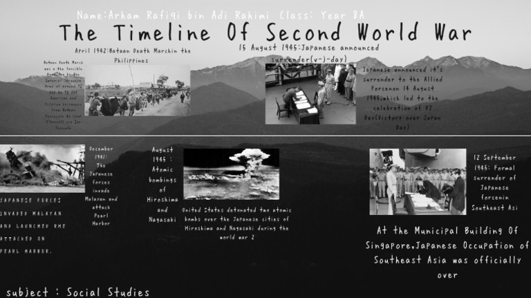 The Timeline of Second World War - 20250427 - 123010 - 0000 | PDF ...