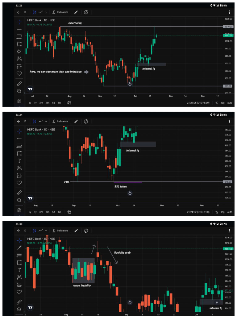 Liquidity Practice | PDF