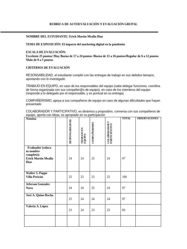 Autoevaluacion y Evaluación Grupal | PDF