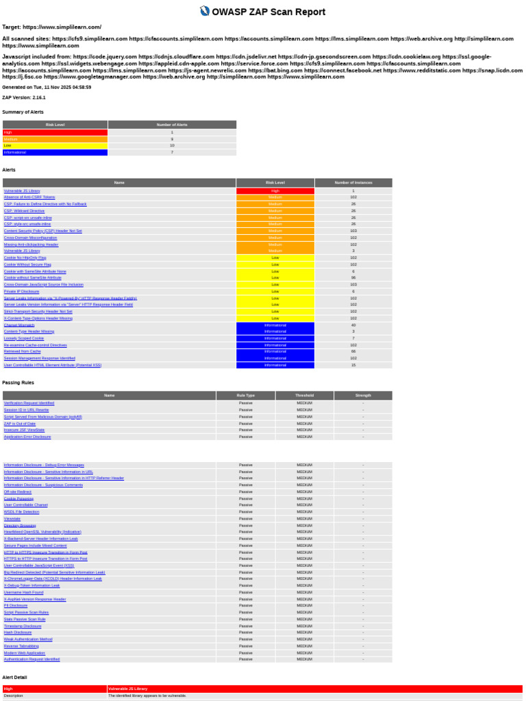 Owasp Zap Scanner Output 2025-11-11 | PDF | Http Cookie | Internet