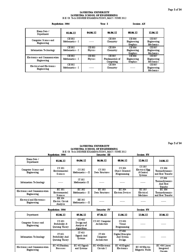 Coe Theory Timetable Final | PDF | Electronics | Electrical Engineering