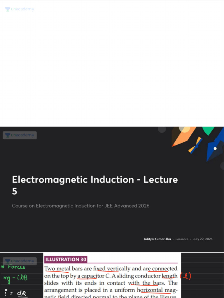 Electromagnetic Induction Lecture 5 With Anno | PDF