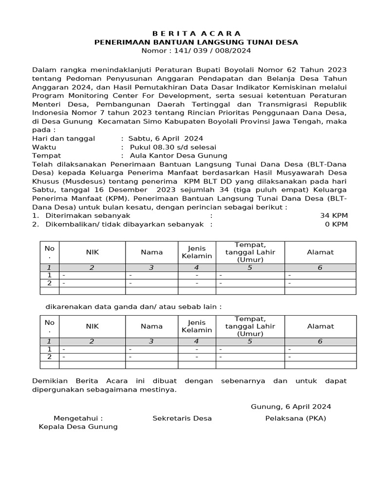 Ba BLT DD 2024 | PDF