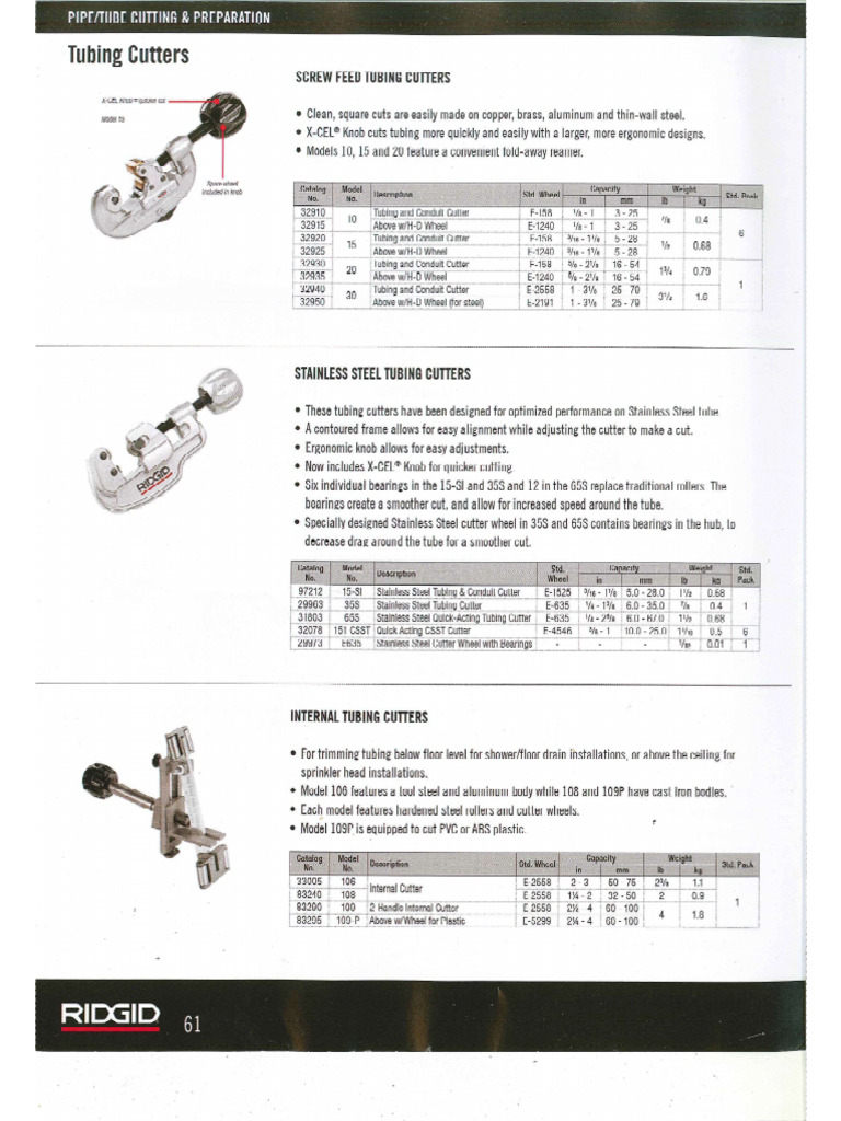 Ridgid 61 | PDF