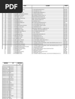 Daftar Path and Row (INDONESIA - EarthExplorer - USGS) | PDF