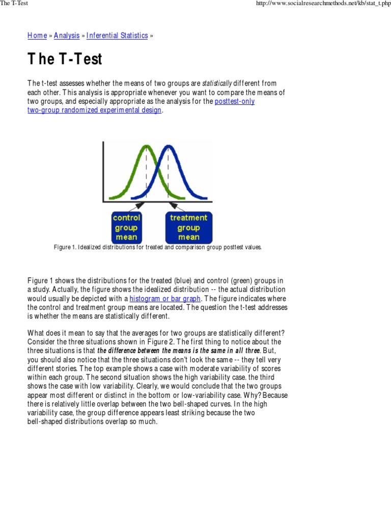 The T-Test: Home Analysis Inferential Statistics | Download Free PDF ...
