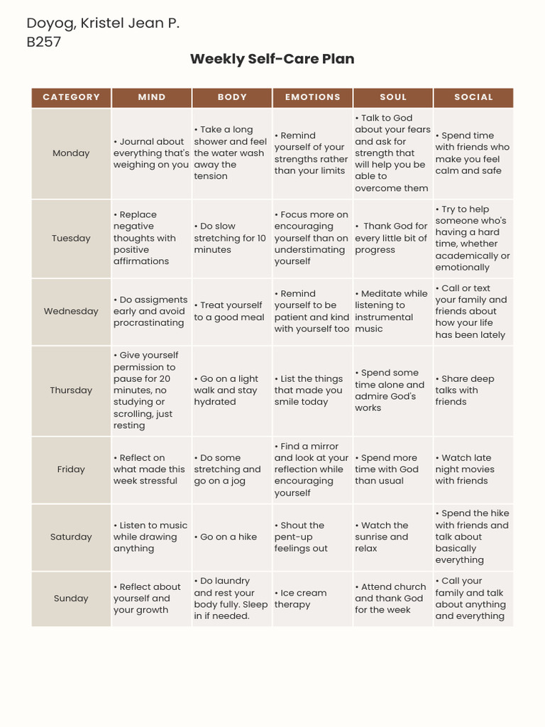 Brown Simple Self-Care Weekly Plan A4 - 20251023 - 095716 - 0000 | PDF ...