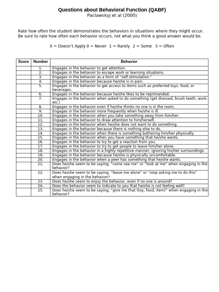 Questions About Behavioral Function QABF Google Docs | PDF | Behavior ...