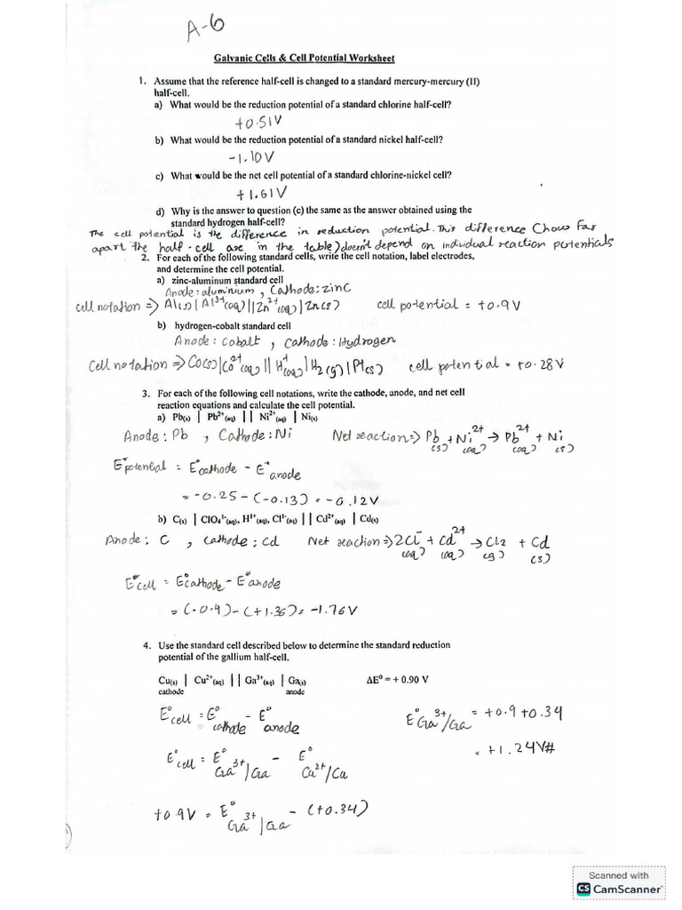 Unit-5 Activity-6 SCH4U Kyaw Ko Ko Khant | PDF