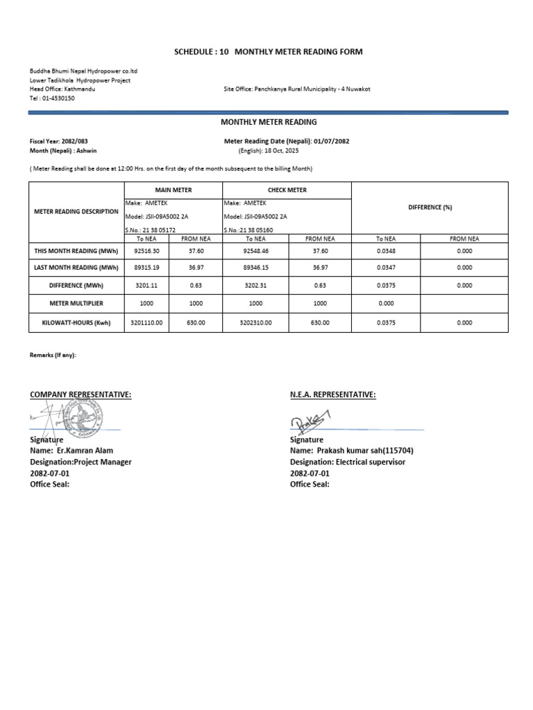 10 Monthly Meter Reading Ashwin2082 | PDF | Electrical Engineering | Electricity