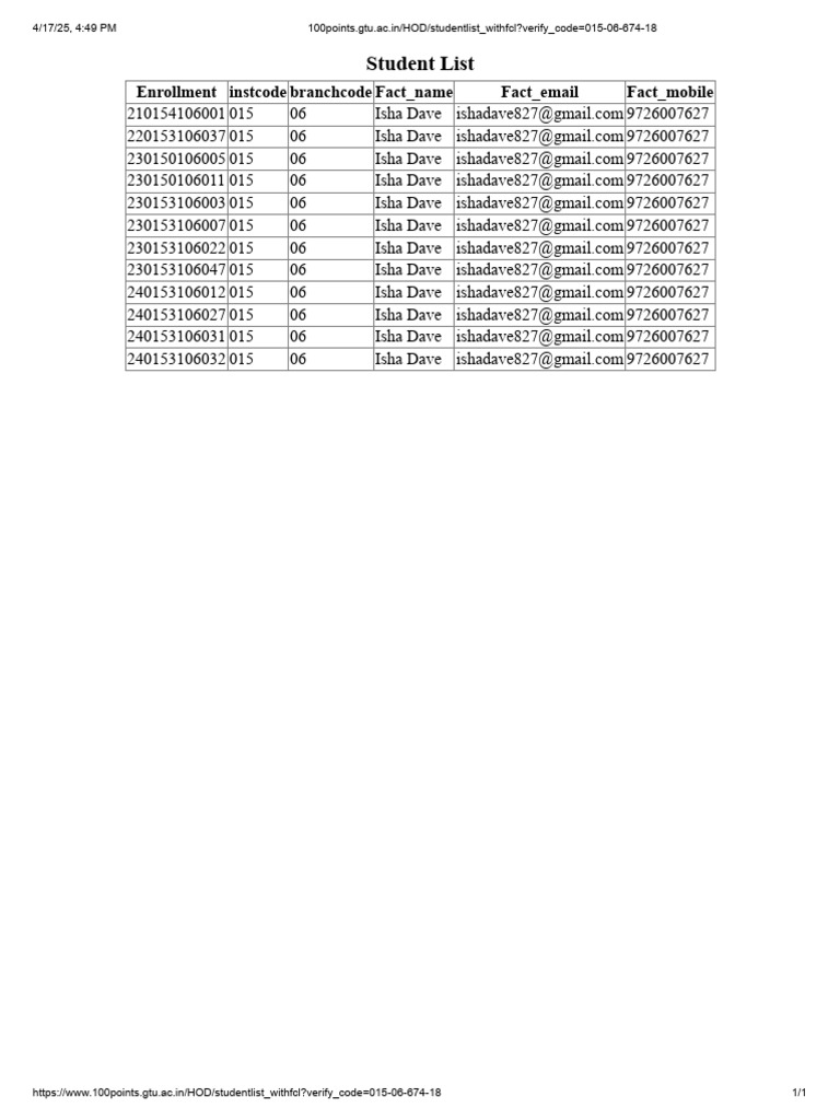 100 Point Activity - IHD | PDF