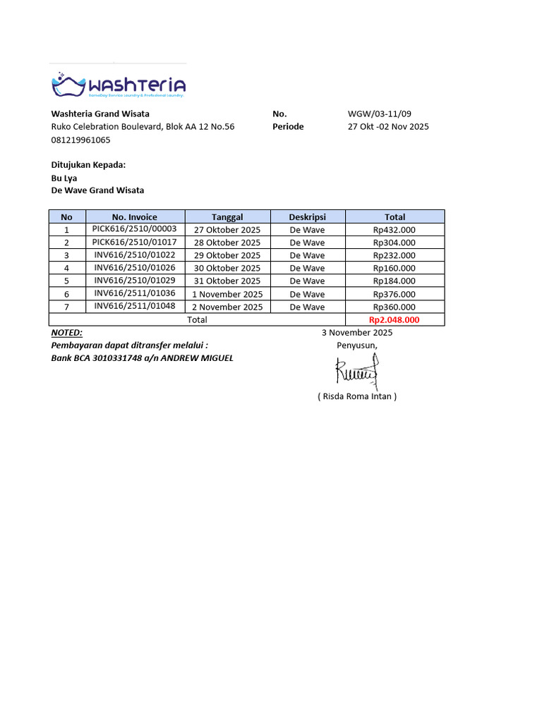 De Wave Grandwisata 27 Okt-02 Nov | PDF
