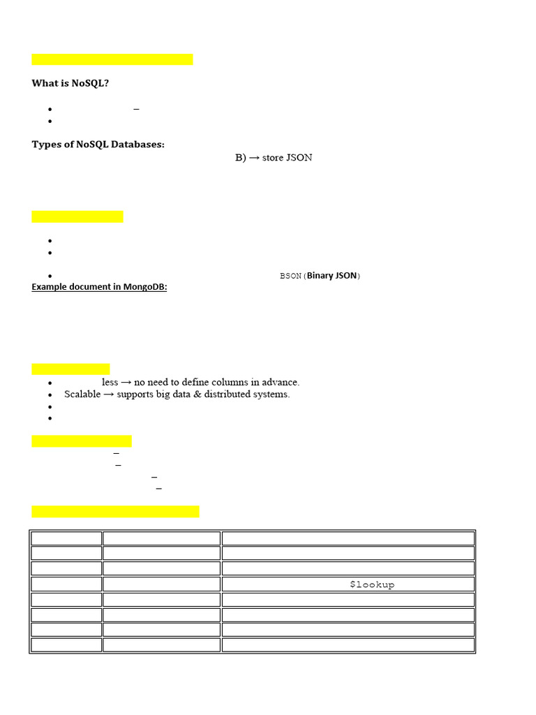 UNIT-5 MongoDB | PDF | No Sql | Mongo Db