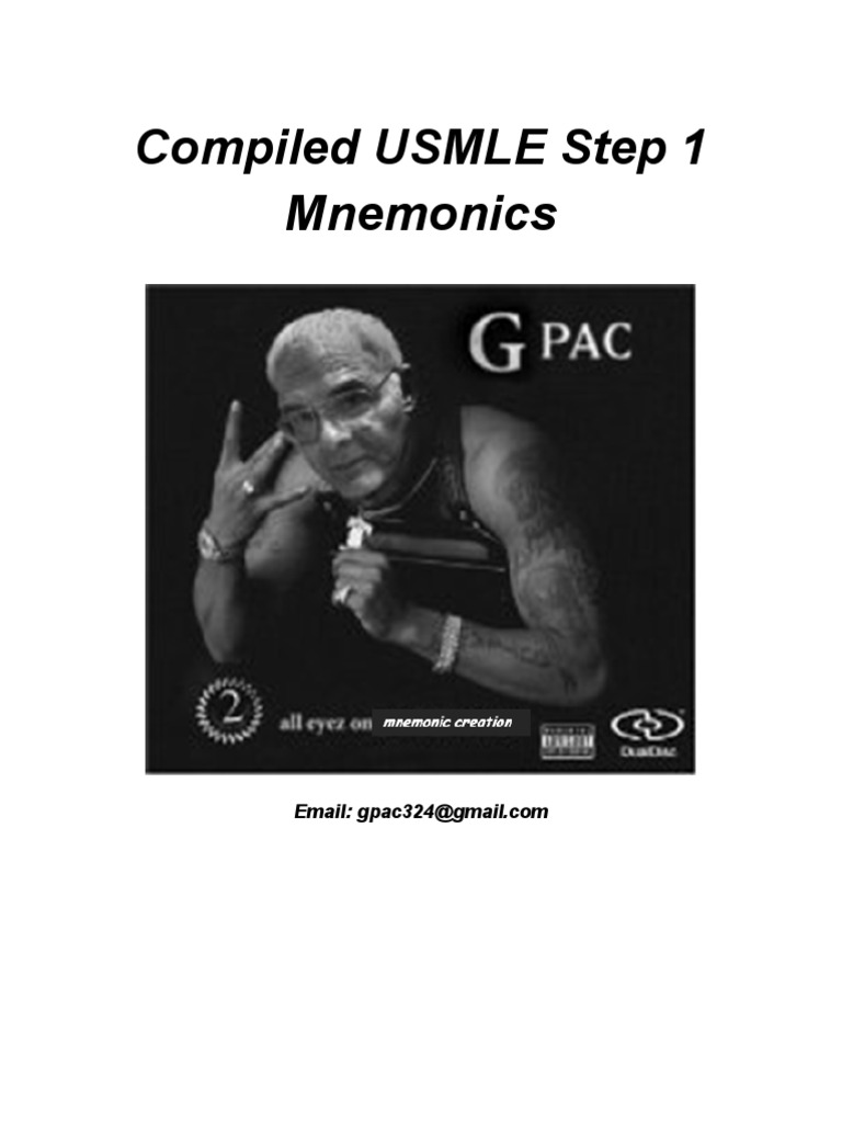 Final Mnemonic Database Complete Pdf Genetic Code Sensitivity And