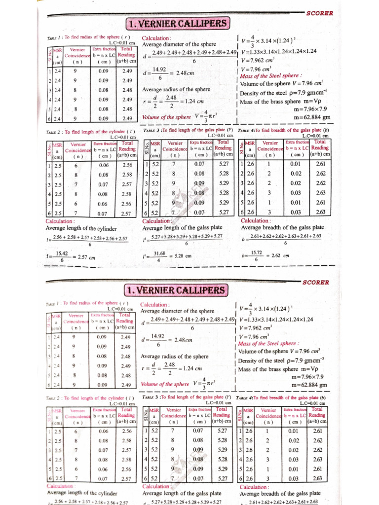 Physics Practical Values | PDF