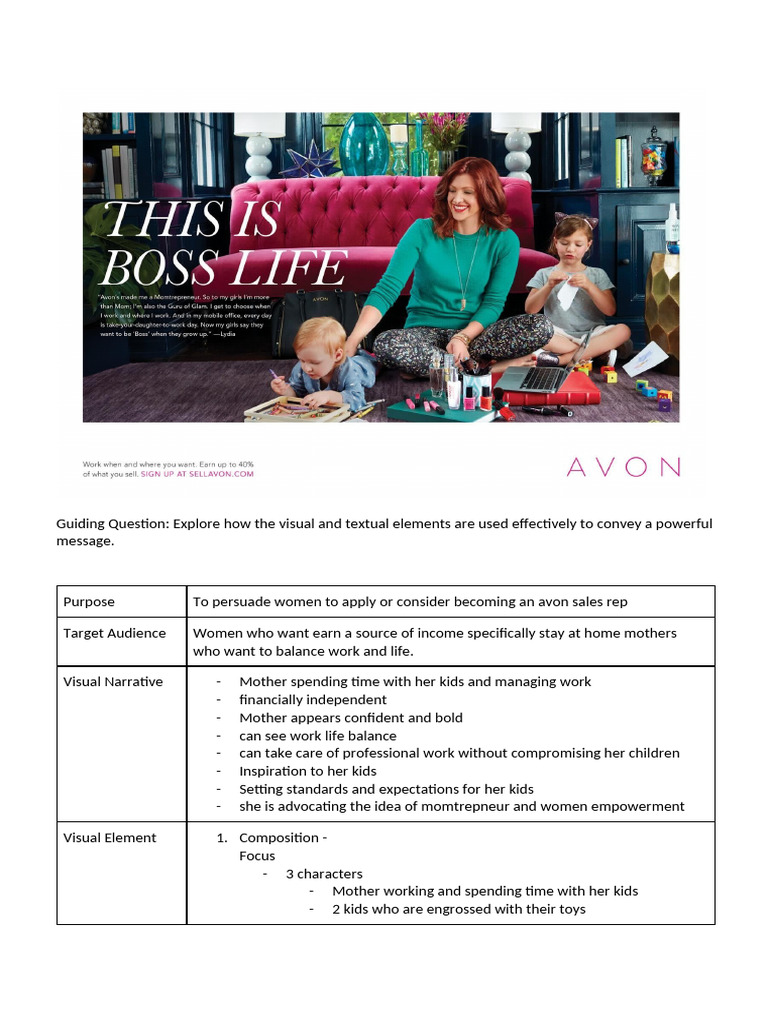 Advertisement - Avon | PDF