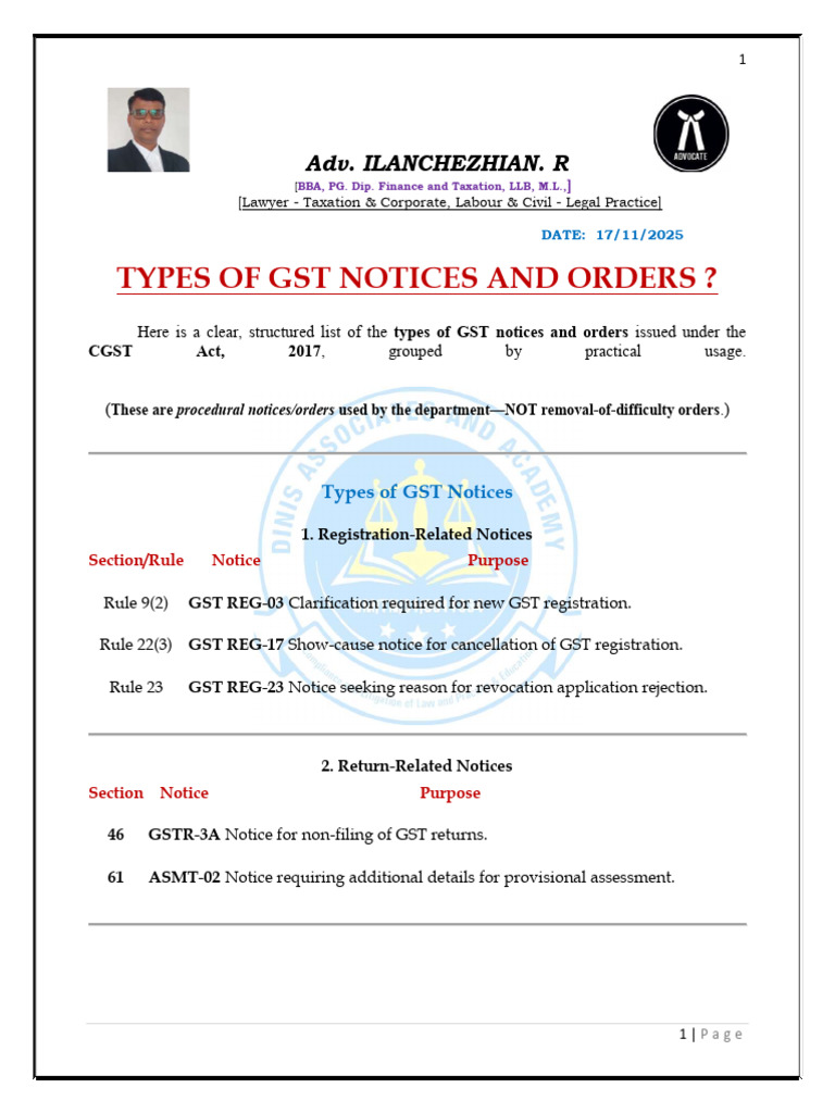 Types of GST Notices and Orders | PDF | Governance | Payments