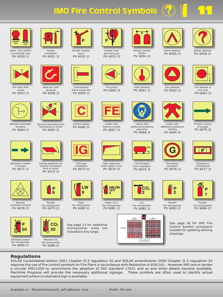 IMO Fire Control Symbols Guide | PDF | Fires