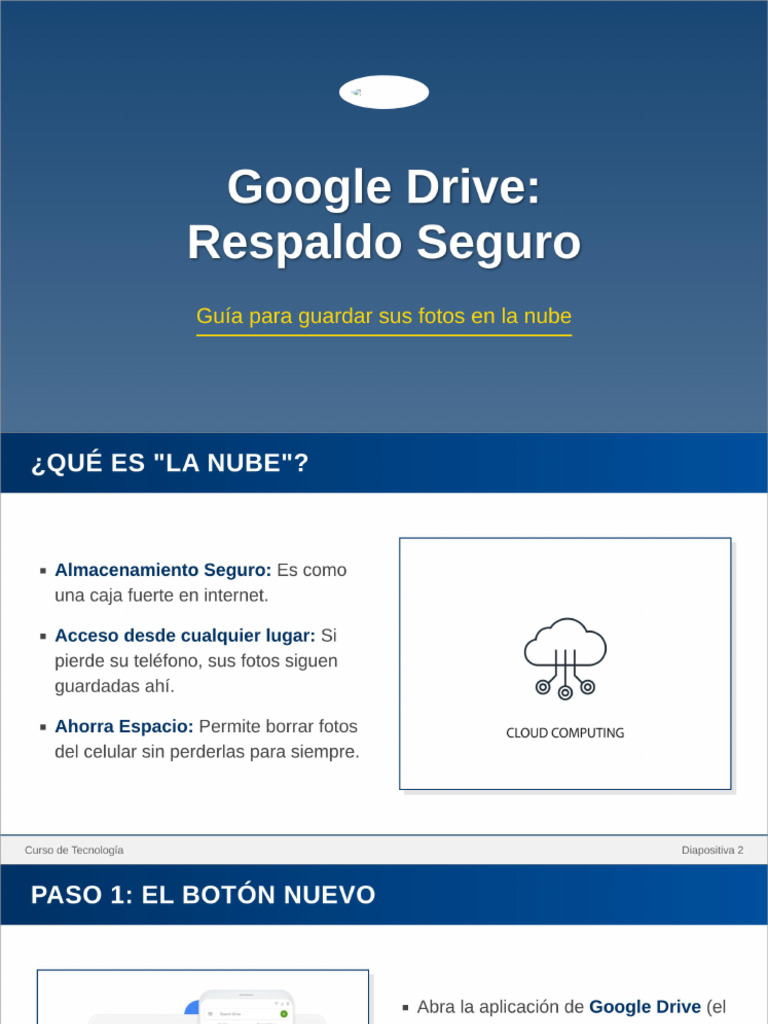 Google Drive Estilo PowerPoint | PDF