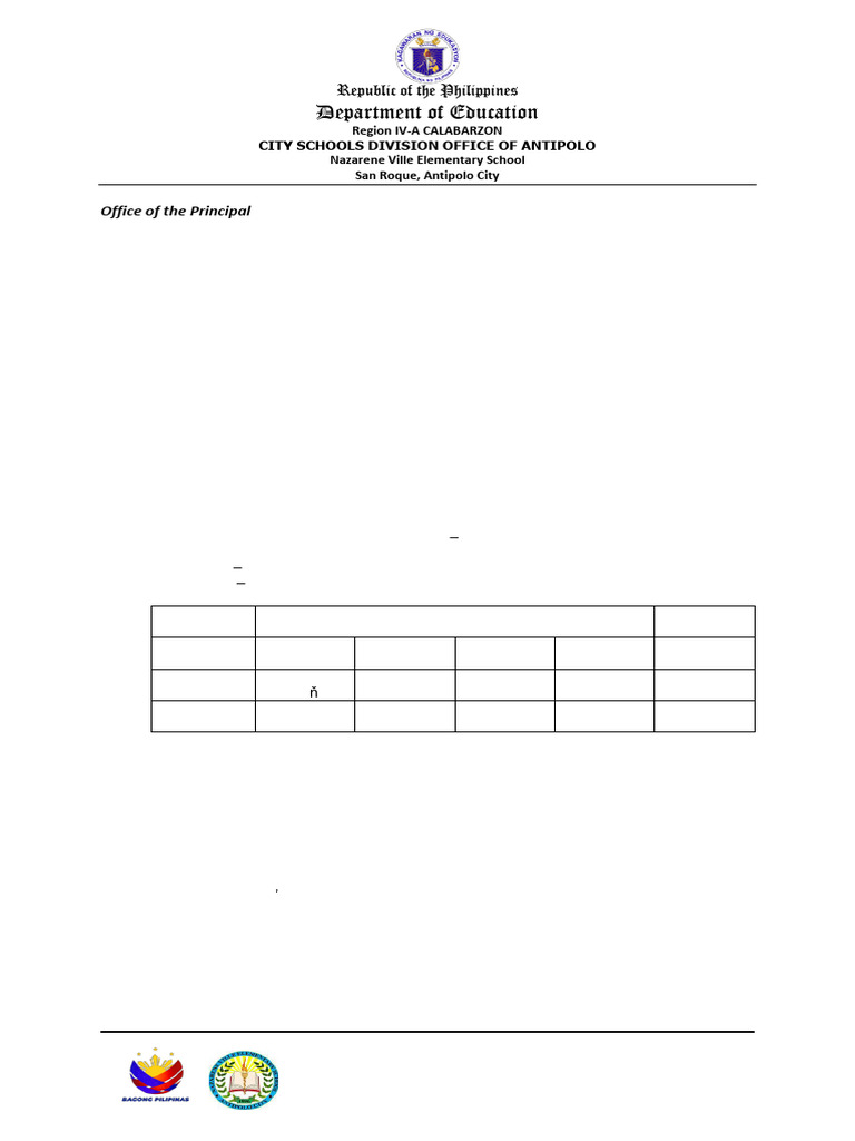 K-12 Curriculum Validation Memo 2025 | PDF
