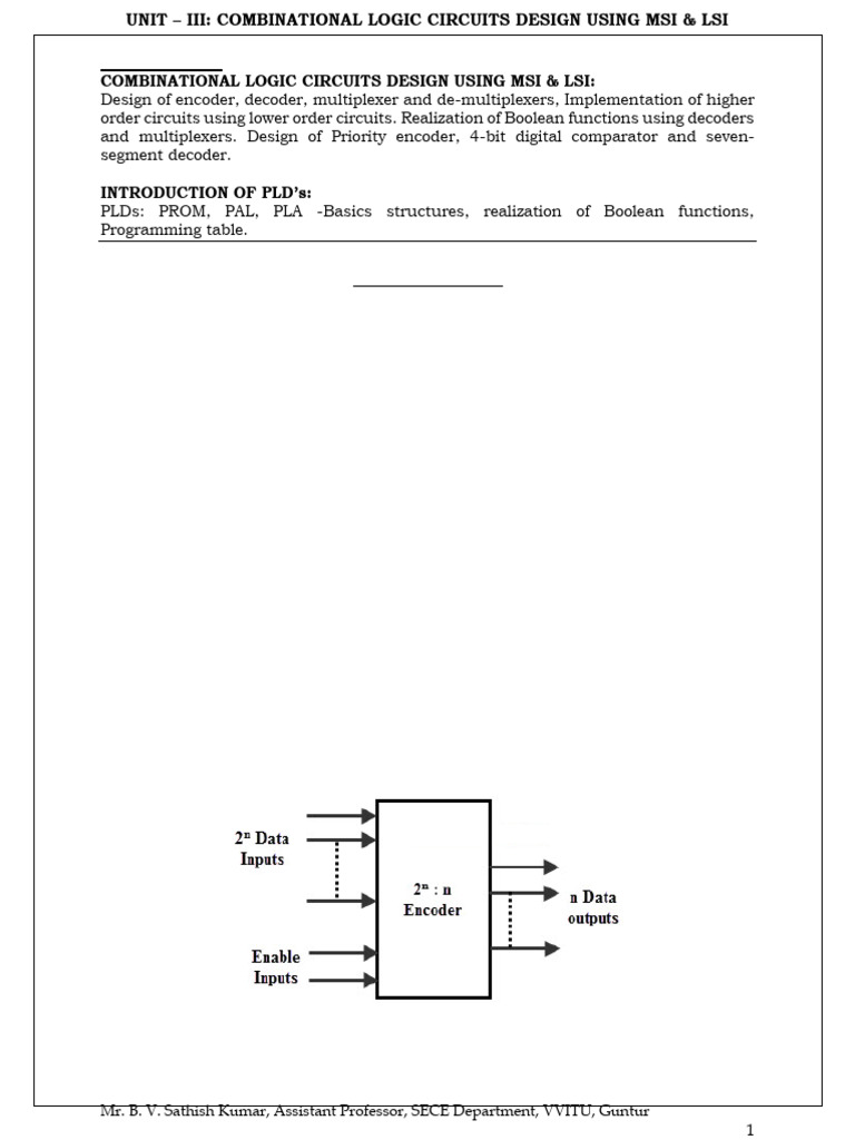 (R23) ECE - STLD - Unit-3-Part-1 - Combinational Logic Circuits Design ...