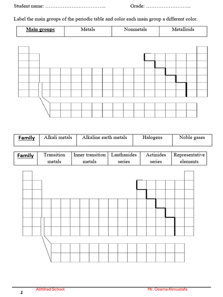 Periodic Table and Ionic Compounds Guide | PDF | Ion | Chemical Substances