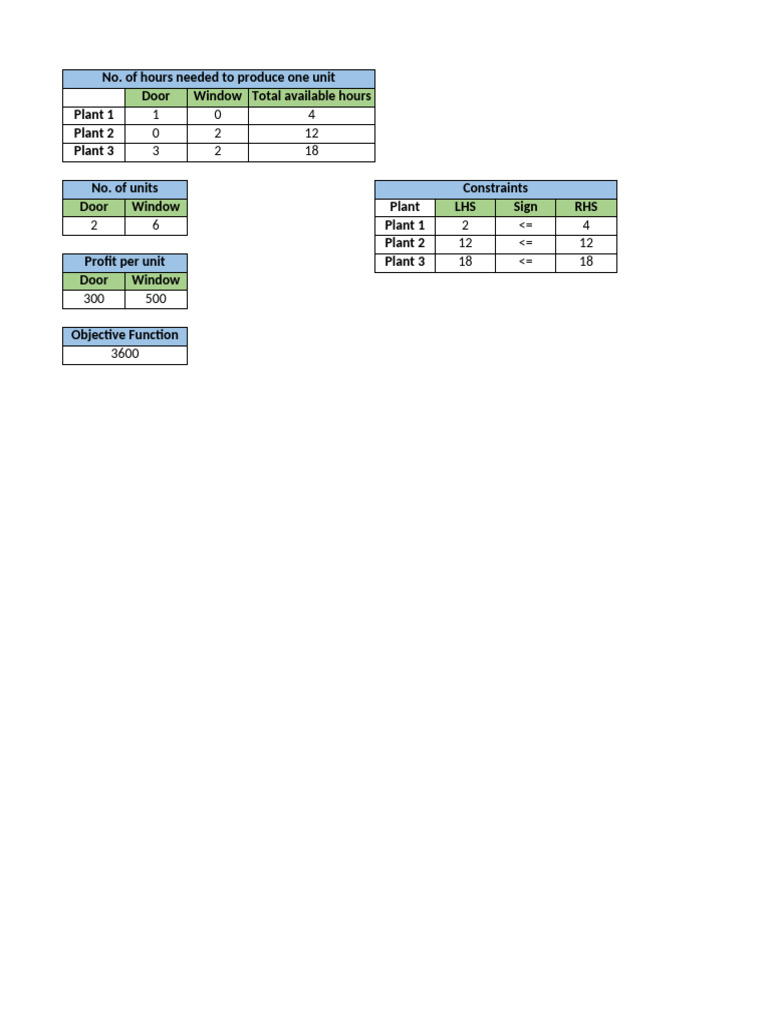 TNM Solver | PDF | Applied Mathematics