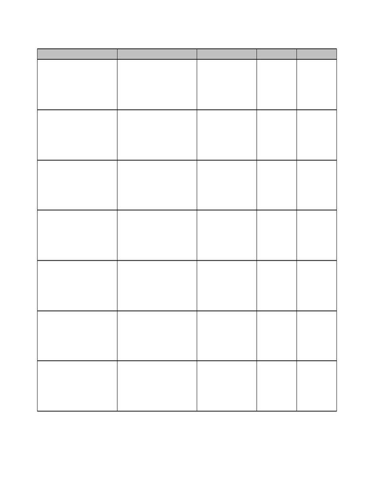 TestScheduleReport_1038_12.30-14.30_1 | PDF