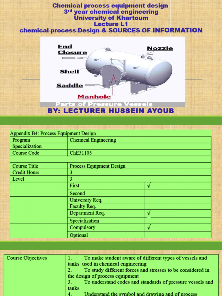 Chemical Process Equipment Design L1 - 031744 | PDF | Chemical Reactor ...