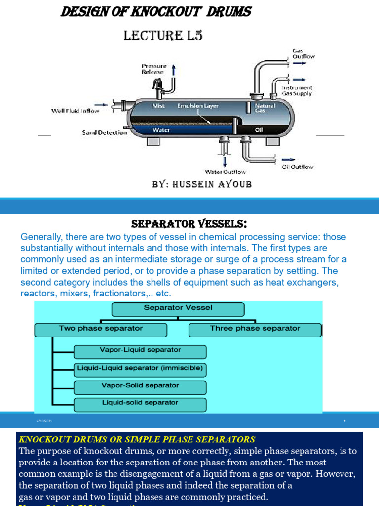 Knockout Drum Design in Chemical Processing | PDF | Drop (Liquid ...