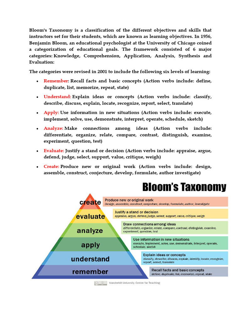 Blooms Verb | PDF