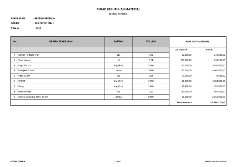 Rekap Kebutuhan Material Bedeng Pekerja | PDF