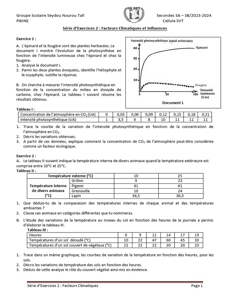 Série Facteurs Climatiques 2025 | PDF | Dioxyde de carbone | Photosynthèse