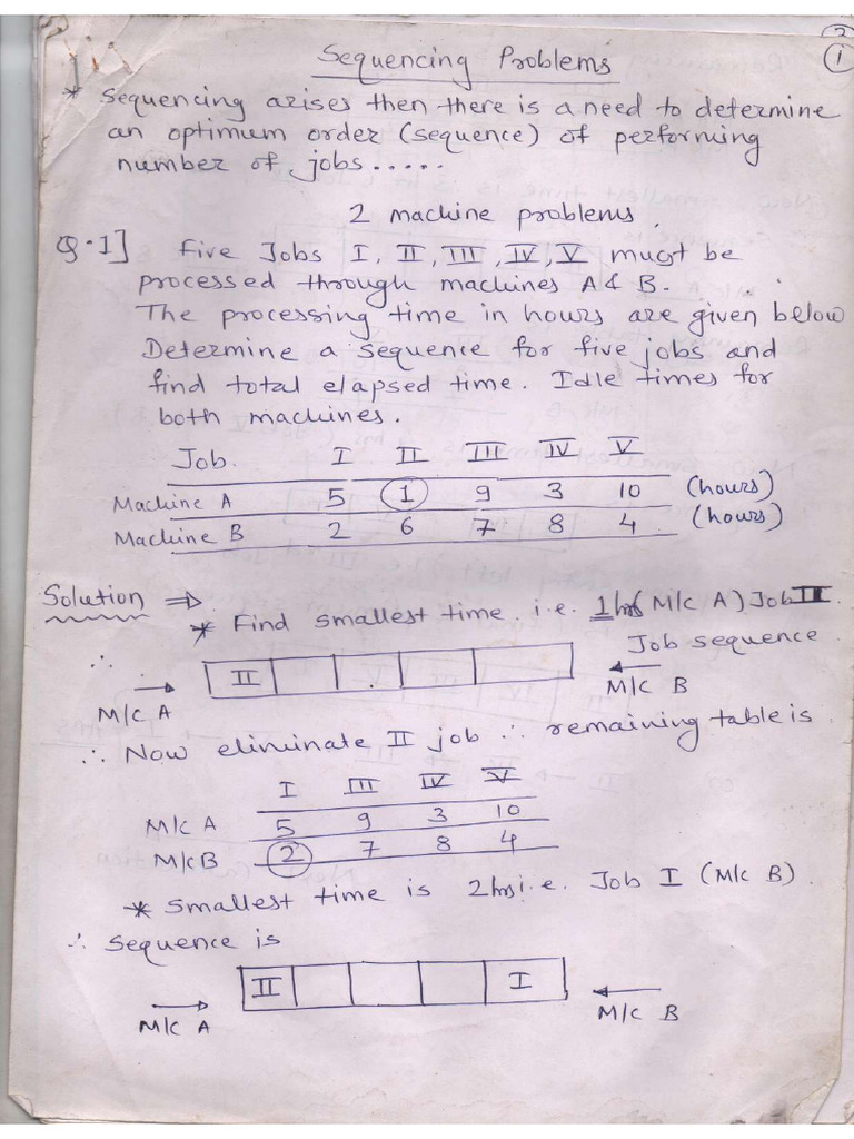Sequencing Problems | PDF