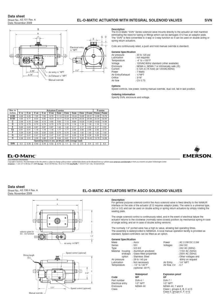 Product Data Sheet El o Matic Actuator Quick Exhaust Breather Block BB ...