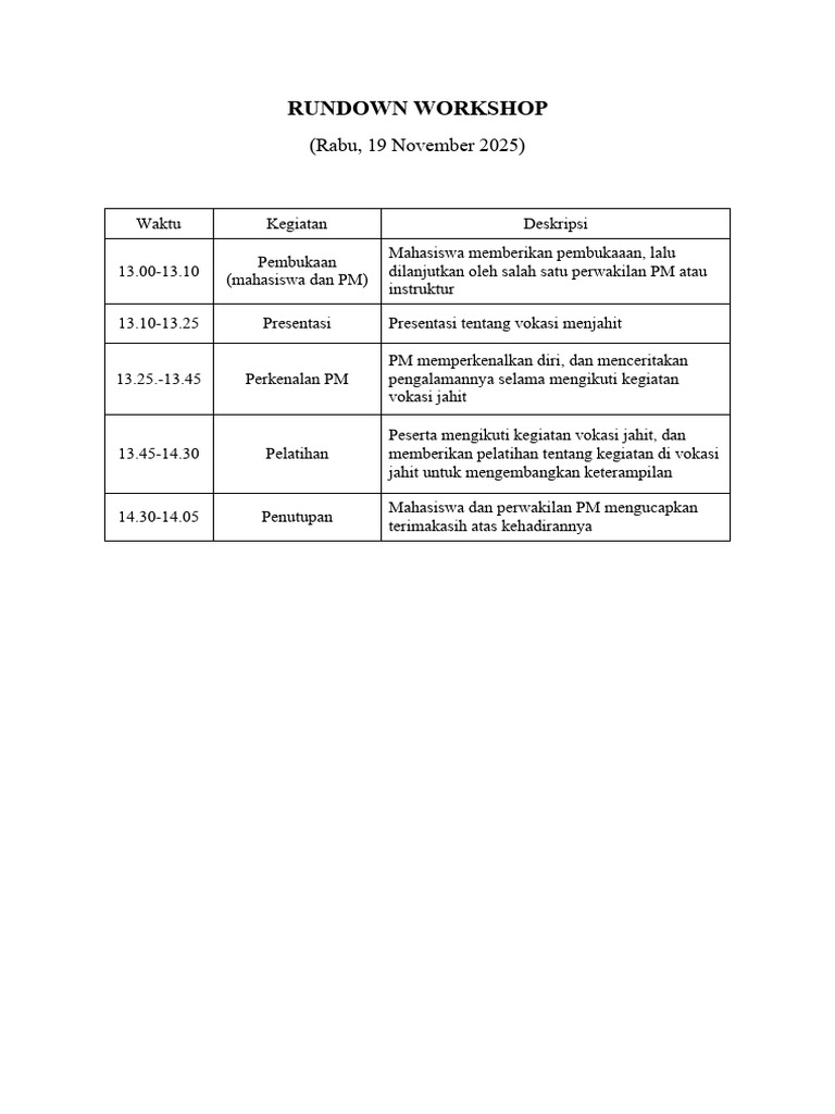 Rundown Workshop Vokasi Menjahit 2025 | PDF