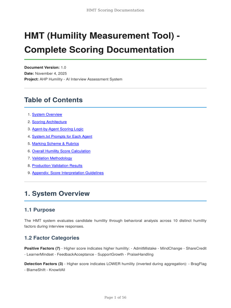 HMT Scoring Documentation | PDF | Mentorship | Mind