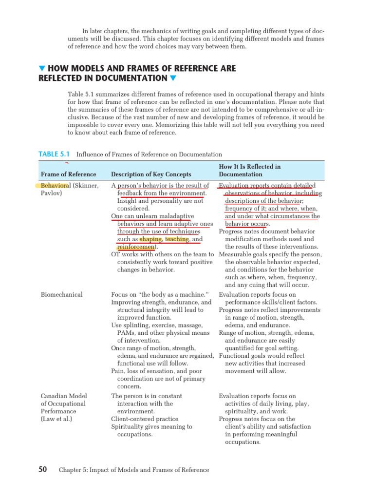 Models and Frames of Reference in OT | PDF | Occupational Therapy ...
