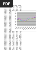 NYSE 2025 Trading Calendar Overview | PDF | Business | Stock Market