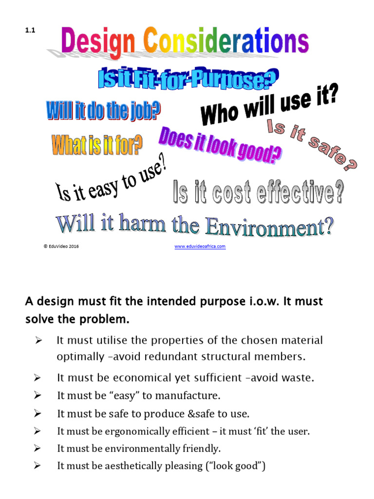 Essential Principles of Effective Design | PDF | Wall | Roof