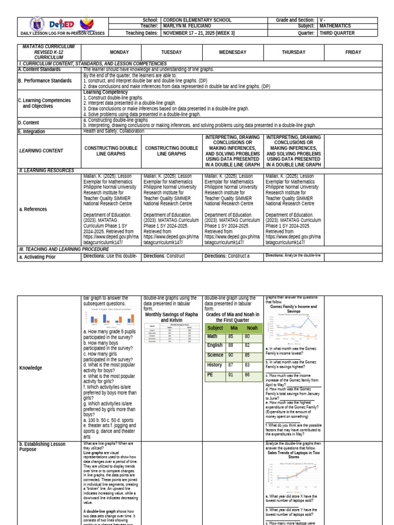 G5_MATH_DLL_Q3_W3 | PDF